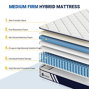 Avenco King Size Mattress, 10 Inch King Hybrid Mattress in a Box with Gel Memory Foam & Individually Pocket Coils, Medium Firm King Bed Mattresses, Motion IsolationCertiPUR-US Certified