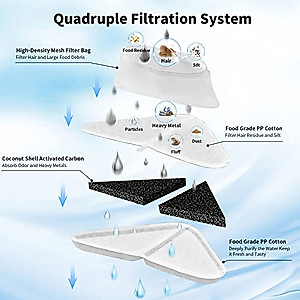 Kastty 230oz/7L Dog Water Fountain Ultra Large/Wide Pet Water Fountain BPA-Free Premium Cat Fountain with Triple Filtration& Smart Safe Pump, Great for Large Dogs Cats and Multi-Pet Home