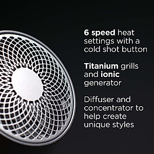 RUSK Engineering Speed Freak Ceramic and Tourmaline Professional 2000 Watt Hair Dryer - Far-Infrared Heat and Natural Ions Dramatically Reduce Drying Time