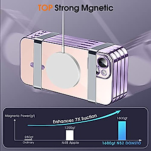 Magnetic Clear for iPhone 13 Mini Case with MagSafe [Integrated Camera Cover Glass] [Original iPhone Exterior] Silicone Cover Slim Thin [Non-Yellowing] Anti-Fingerprint Scratch Wireless Charging