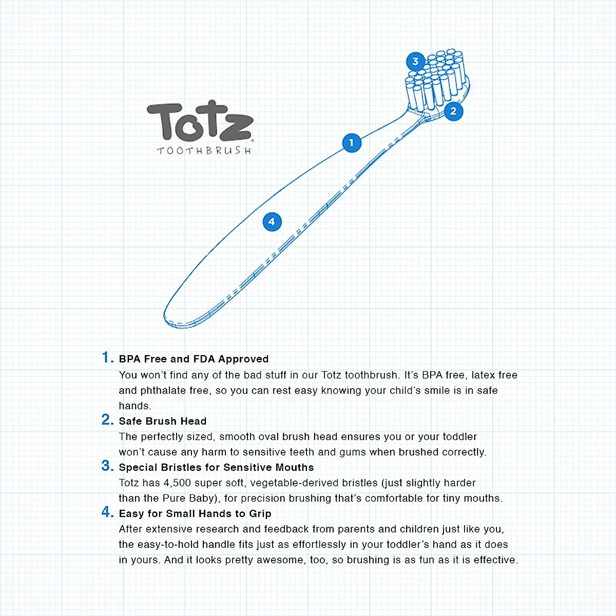 RADIUS - Totz Toothbrush, Specially Designed for Small Teeth and Gums, For 18 Months and Older (6 per case)