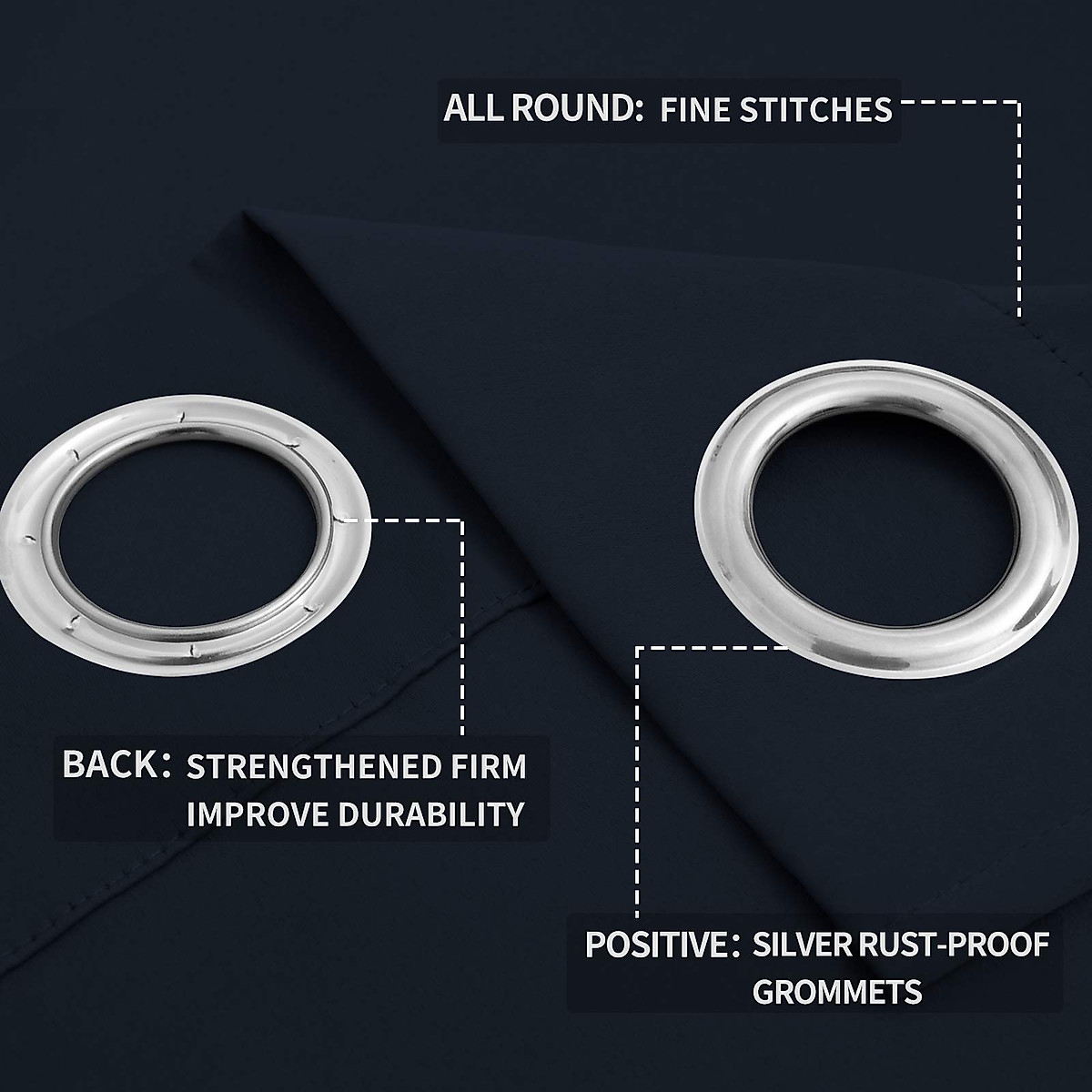 Easy-Going Blackout Curtains for Bedroom, Solid Thermal Insulated Grommet and Noise Reduction Window Drapes, Room Darkening Curtains for Living Room, 2 Panels(52x84 in,Navy)