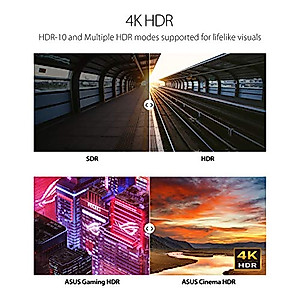 ASUS VA32UQ 31.5” HDR Monitor 4K (3840 x 2160) FreeSync Eye Care DisplayPort HDMI HDR10,Black