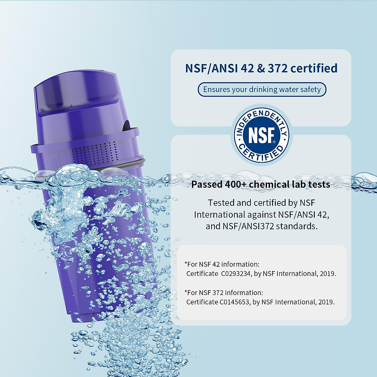 Replacement for Pur®, Pur® Plus Water Filter Pitcher and Dispenser Filtration Systems, NSF Certified, Compatible with CRF950Z PPF951K, CR-1100C, PPT700W, CR-6000C, PPT711W, PPT711, PPT710W, Pack of 4