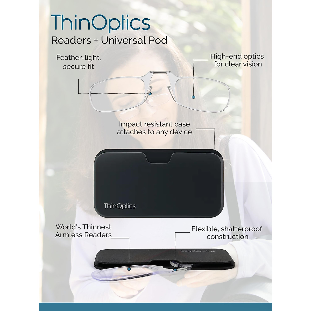 ThinOptics Universal Pod Rectangular Reading Glasses, Purple Frames/White Case, 2 x + 2