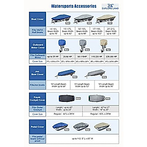 Explore Land Universal Kayak Cockpit Drape Waterproof Seal Cockpit Cover for Indoor and Outdoor 2 Pack - Large 60 x 29 inch, Black