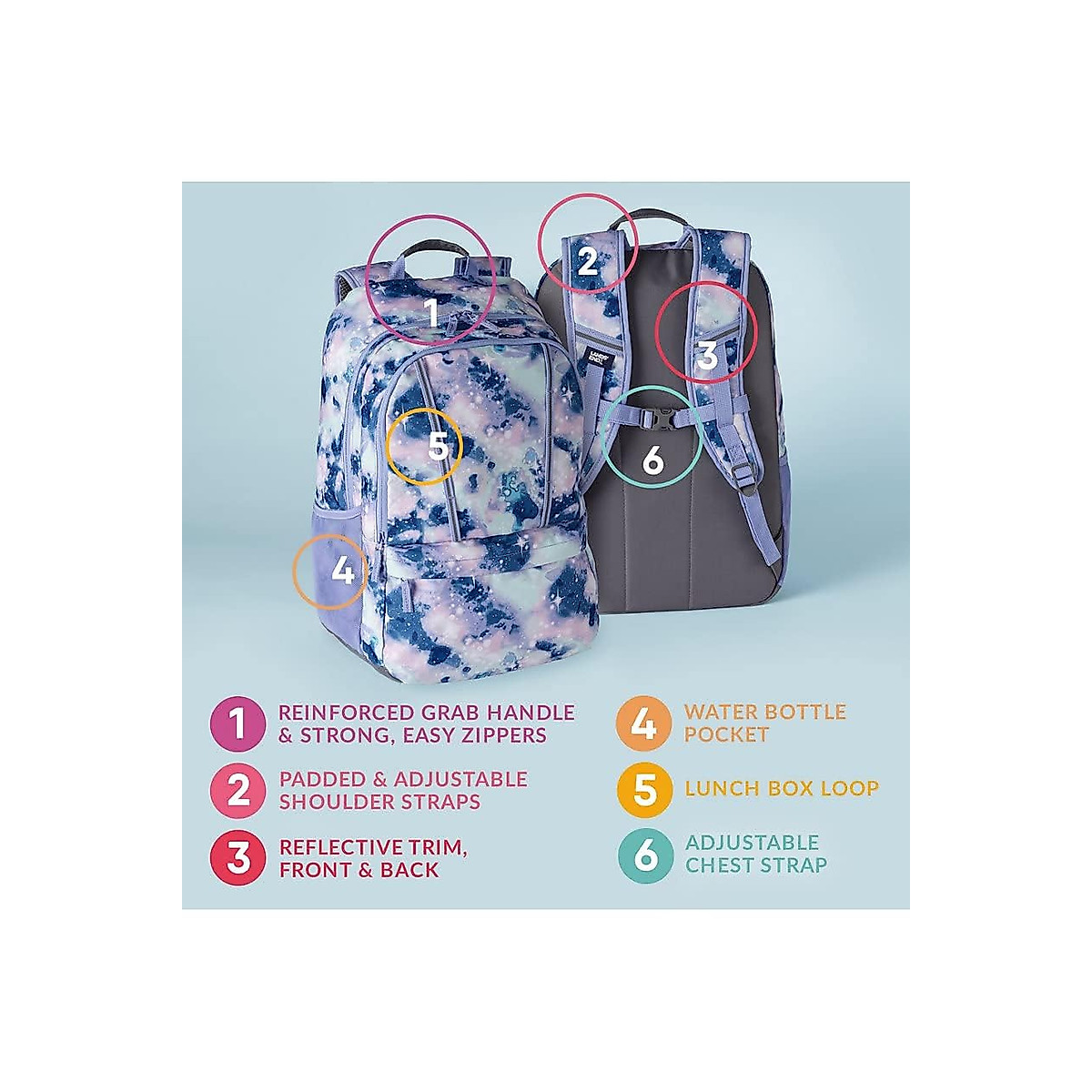 Kids' ClassMate Large Backpack Blue Galaxy Space