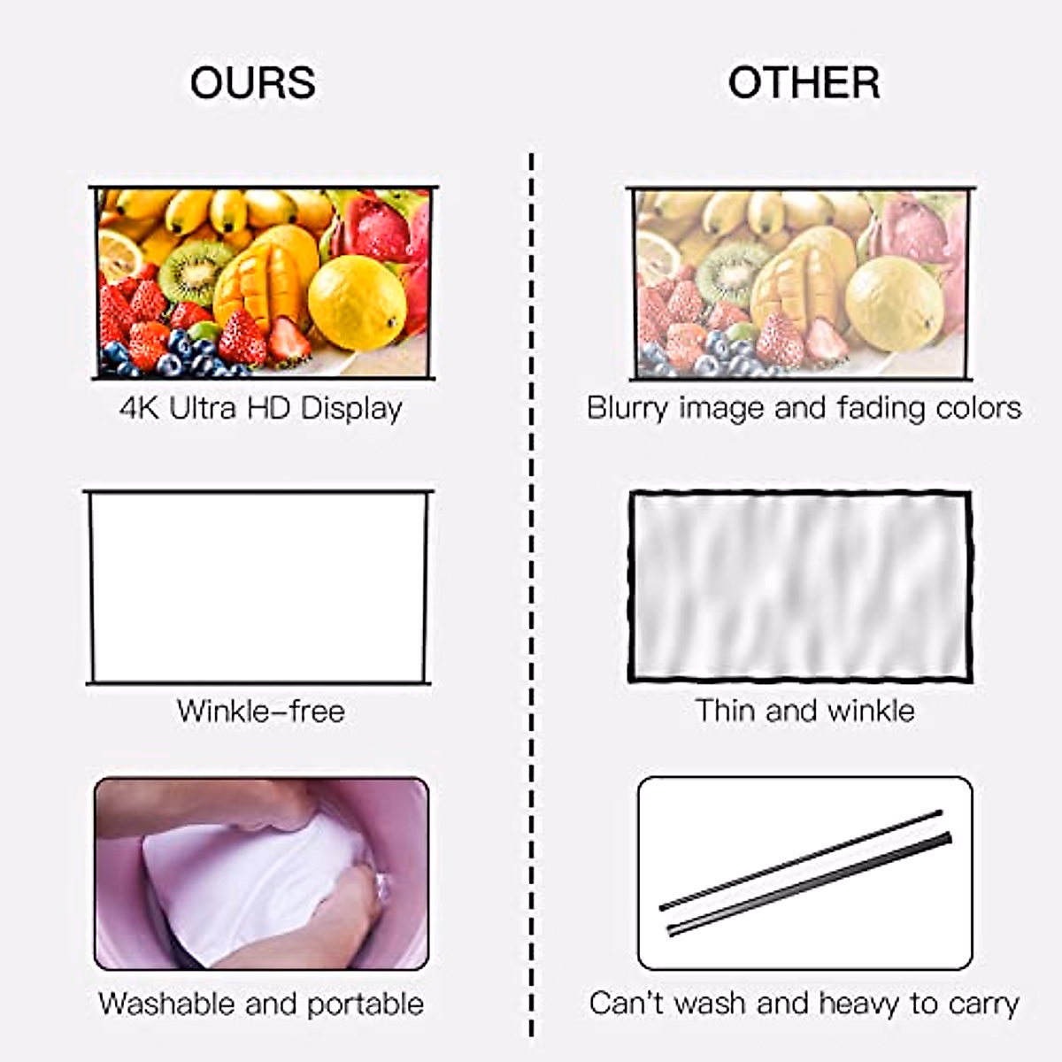 Projection Screen with Stand 120 Inch Portable Projection Screen 16:9 4K HD Rear Projection Movie Screen with Carrying Case for Indoor Outdoor Home Theater Backyard Cinema Travel (120 inch)