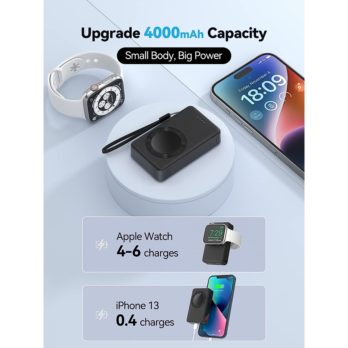 LVFAN Portable Charger for Apple Watch, 4000mAh iWatch Charger Power Bank Wireless Battery Pack Magnetic Travel Smartwatch Charger for Apple Watch Series 10 9 8 7 6 5 4 3 2 1 SE Ultra 2 Ultra (Black)