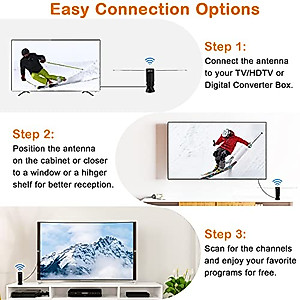 HIDB TV Antenna for Smart TV, Long Range Rabbit Ears Indoor TV Antenna HD Digital for Free-to-air HDTV Channels，Stickiness Base for Easy Placement Both Suitable for Home Car