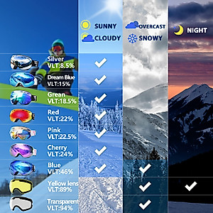 EXP VISION Ski Snowboard Goggles with Balaclava Ski Mask for Women Men and Younth, OTG Snow Goggle Anti Fog Winter Face Mask