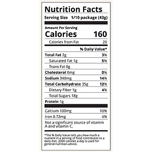 Pillsbury Funfetti Premium Cake & Cupcake Mix with Frosting Bundle (Unicorn Vanilla)