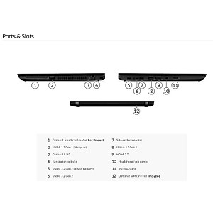 Lenovo ThinkPad T14 Gen 2 Laptop with 14" FHD Non-Touch Display, Ryzen 5 PRO 5650U Processor, 16GB Memory, 512GB SSD, 4G LTE Mobile Broadband, 3 Year Warranty, Backlit Keyboard, and Windows 11 Pro