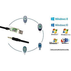 EZSync USB Cable for Abbott Co-Pilot Freestyle Glucose Diabetes Meters, Works with Tidepool, EZSync002B