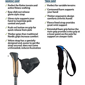 York Nordic Ultralight Folding Walking Poles - Travel Ready - with Rubber Feet, Baskets, and Bag (Nordic Grips - 5'3" to 5'7")