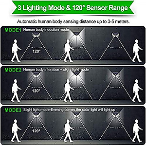 ZHUANYIYI Solar Lights Outdoor,100LED Solar Light Outdoor Solar Lamp,Powered Waterproof Motion Sensor Street Light for Home Garden Decoration