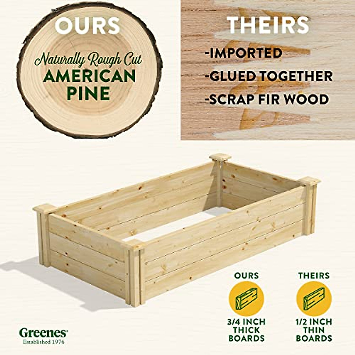 Greenes Fence Original Pine Raised Garden Bed, 2' x 4' x 10.5" - Made in USA with American Pine