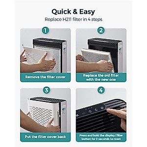 Homvana H211 & H211S Air Purifier Replacement, True HEPA High-Efficiency Activated Carbon Filter, 1 Pack