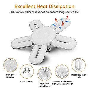 Deformable U-Shaped LED Garage Light, 60W Energy-Saving LED Ceiling Lights, 6500LM Bright Workbench Light with 5 Adjusted Led Light Panels, E26/E27 Basement Led Shop Lights for Workshop, Basement