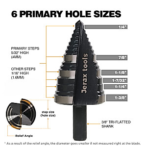 Jerax tools 1/4 to 1-3/8 Inch Step Drill Bit Straight Grooved Double Fluted, M2 High Speed Steel Drill bits for Hole Drilling in Stainless Steel, Copper, Aluminum, Wood, Plastic
