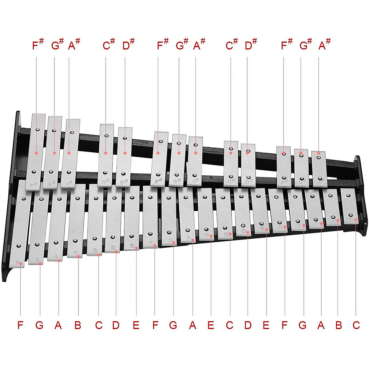 Habisder 32 Note Glockenspiel Xylophone Percussion Kit with Height Adjustable Stand, Drumsticks and Carry Bag