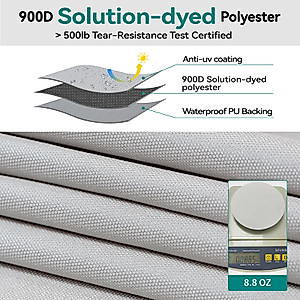 Tuszom Boat Cover 900D Marine Grade Polyester Canvas Trailerable Full Size Boat Cover with Motor Cover for V-Hull Runabouts Outboards and I/O Bass Boats, Fits 17' - 19' L, UP to 96" W