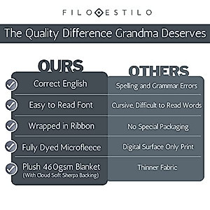 FILO ESTILO Grandma Blanket, Grandma Gifts from Granddaughter, Grandchildren, Unique Grandmother Birthday Gifts, Throw Filled with Words of Love & Appreciation 60x50 Inches (Grey, Sherpa)