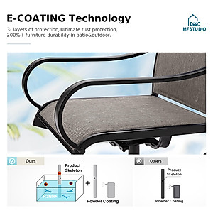 MFSTUDIO 4 Pieces Patio Sling Dining Swivel Chairs with Steel Metal Frame, Weather Resistant Outdoor Furniture Bistro Backyard Deck Chairs