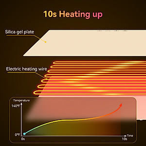 Electric Warming Tray with Adjustable Temperature, Flexible Food Warmer Fast Heating, Portable Electric Warming Hot Plates Trays to Keep Food Warm for Parties Buffets, Restaurants, Dinners(24x16in)