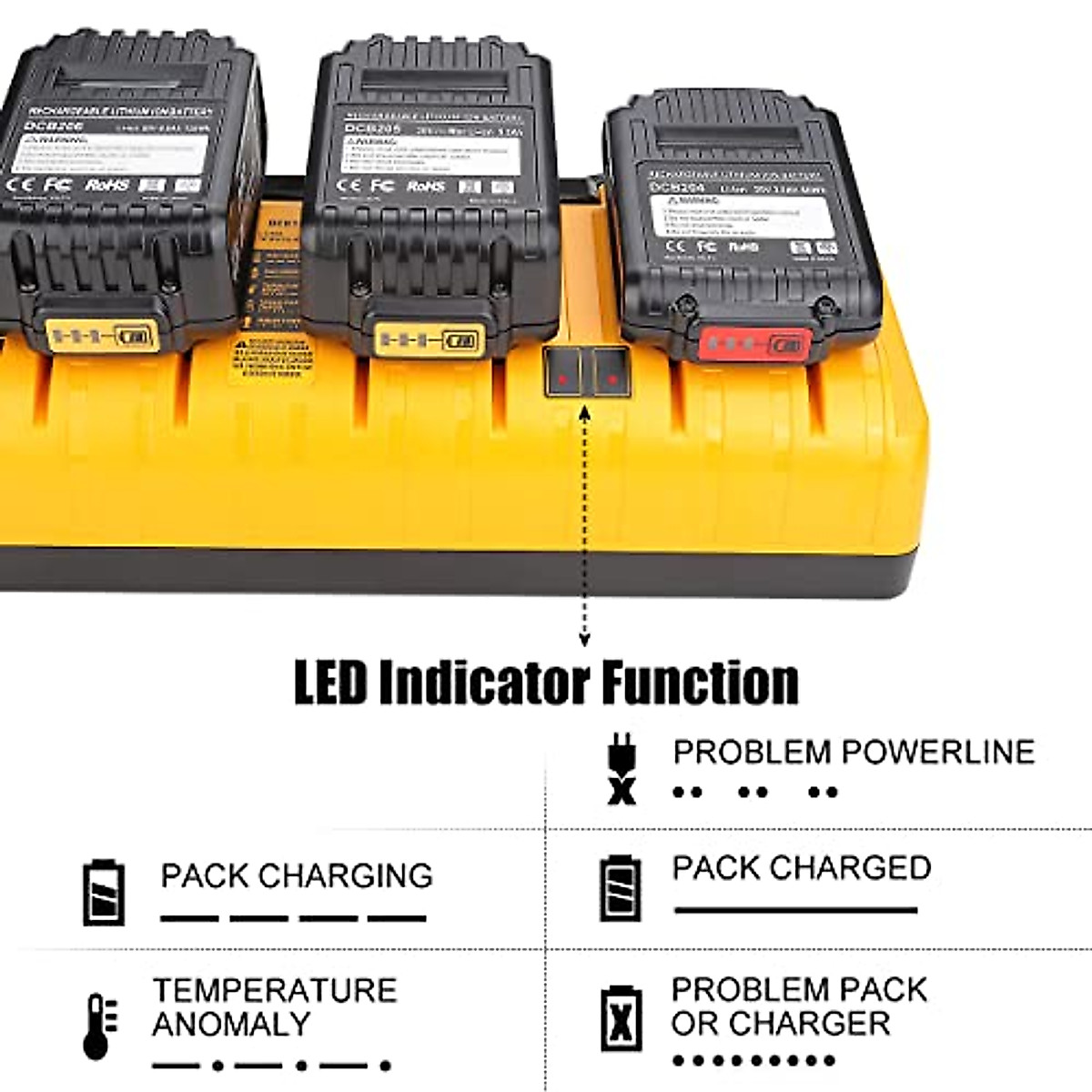 Energup DCB104 Replacement Charger for Dewalt 12V/Dewalt 20V Max 4-Port Li-Ion Fast Charger DCB102 DCB102BP DCB104 DCB118 DCB115 DCB107 DCB205-2 DCB204 DCB127 DCB609 Dewalt 20V Lithium Battery