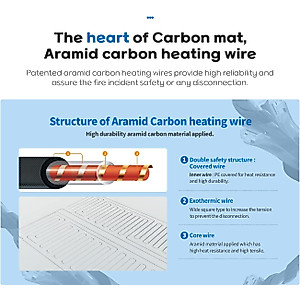 Kiturami Ondol Heating Mat Topper KDMU (KDMU-951, Single)