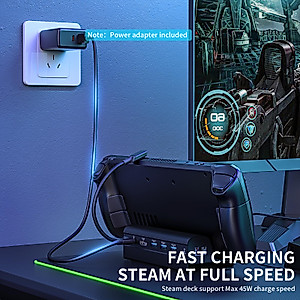 Catlyn Deck Dock for Steam Deck/ROG Ally, 6-in-1 Docking Station with 45W Charger, HDMI 2.0 4K@60Hz, Gigabit Ethernet 1000Mbps, 3 USB-A 3.0 and USB-C PD, for ASUS Lenovo Legion Go MSI Claw Hub