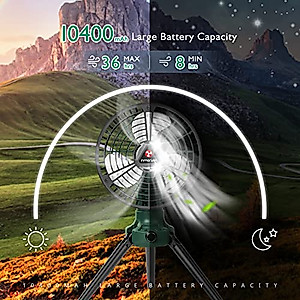 CONBOLA Portable Battery Operated Fan with LED Lantern, 270° Oscillating Fan 10400mAh Outdoor Small Rechargeable Camping Fan, Personal Desk Fan with Hanging Hook for Tent, Bedroom