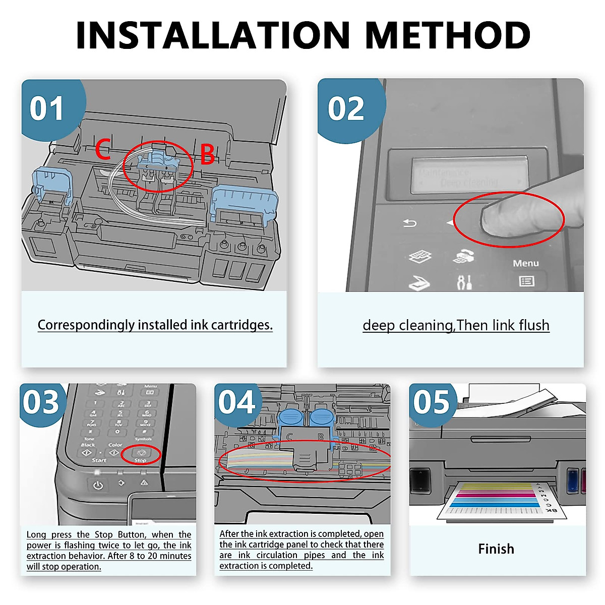 cocopas Remanufactured Ink Cartridges Replacement for Canon PIXMA G4210 G4200 G3210 G3200 2210 2200 1200 MegaTank Printer Head Ink cartridges