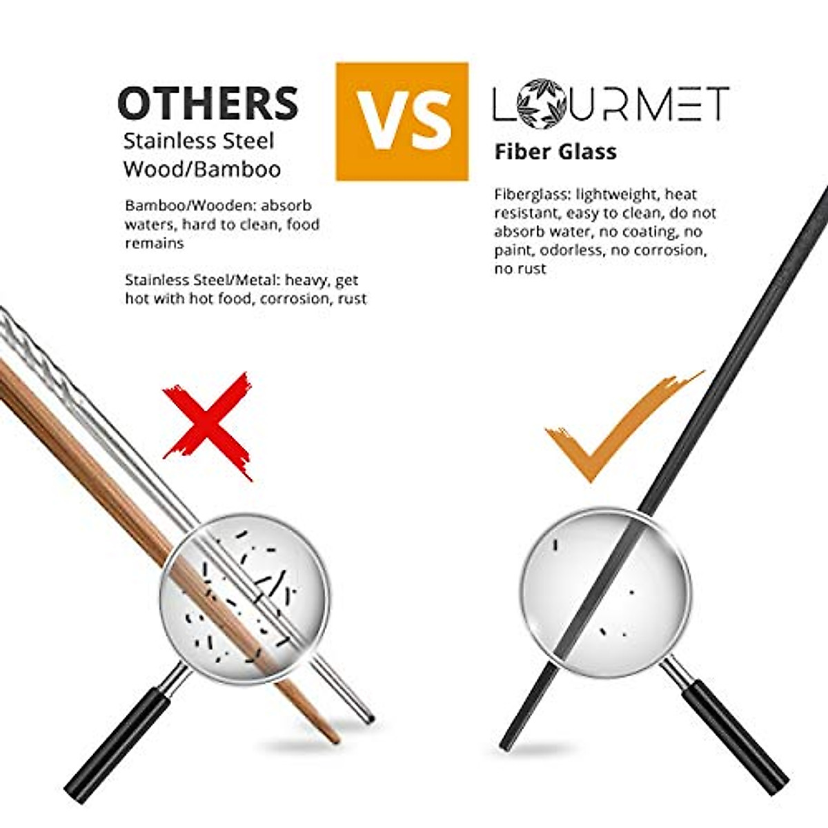 Lourmet 10 Pair Fiberglass Chopsticks – 9.5 Inches Long Reusable Chopsticks Dishwasher Safe for Asian Food, Light Weight Japanese Chopsticks Strong Grip Sturdy Material – Black Chopsticks Set