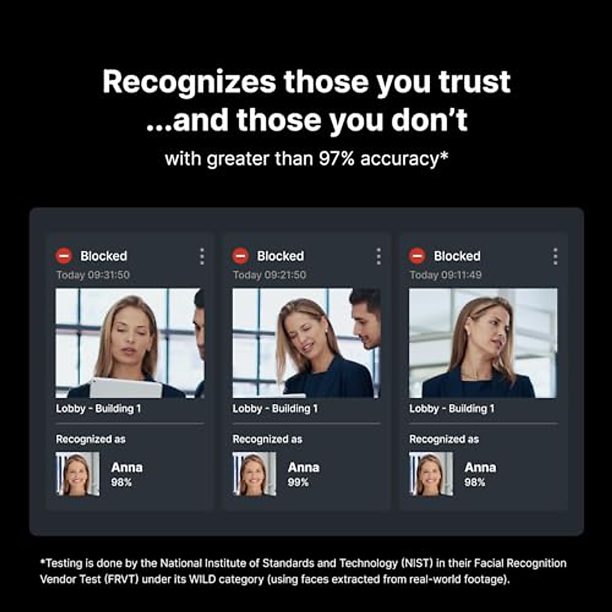 Synology 4 Bay DVA Deep Learning Video Analytics DVA3221 (Diskless)