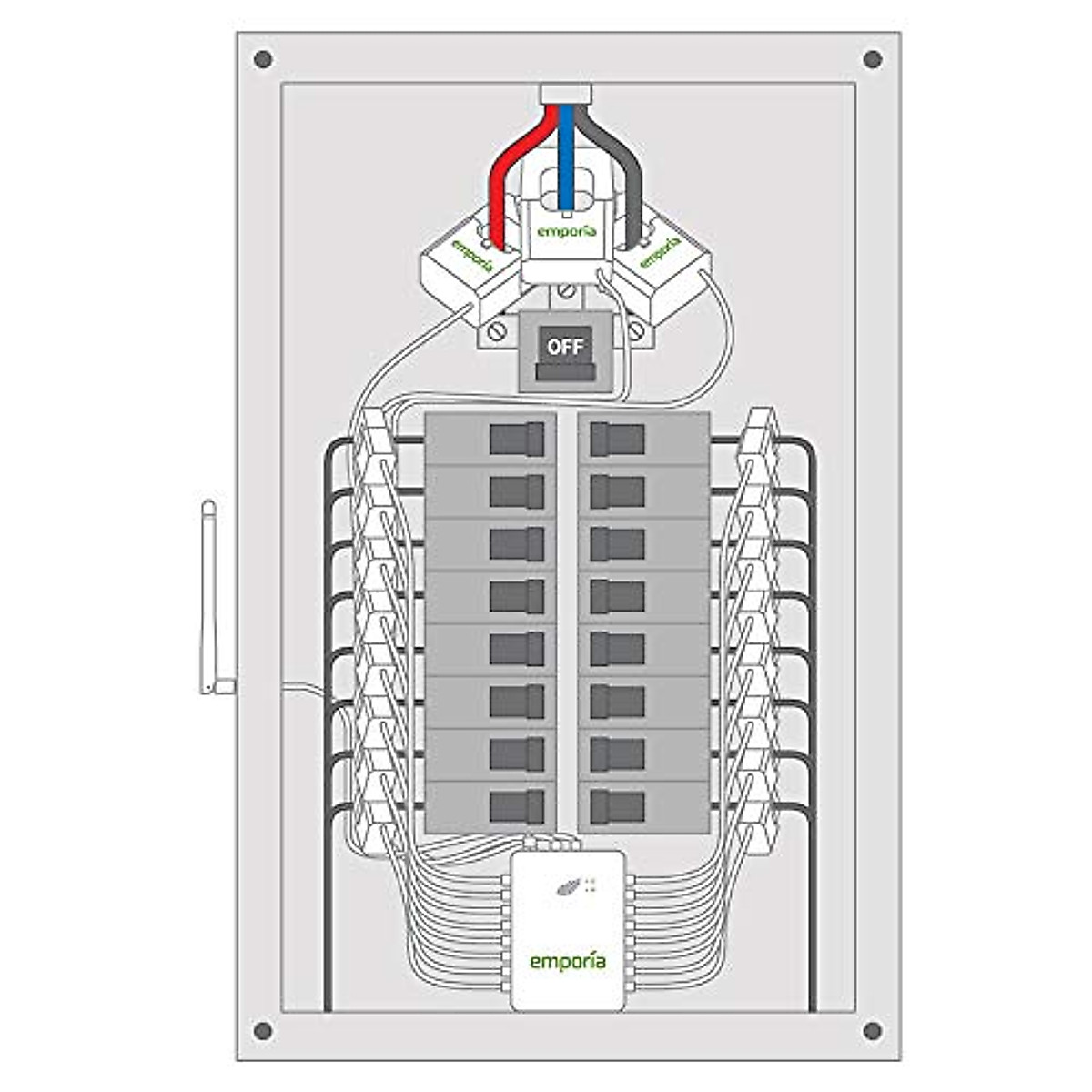 3-Phase Emporia Smart Home Energy Monitor | Real Time Electricity Monitor/Meter | Solar/Net Metering | Conserve Energy and Get Peace of Mind (Monitor with 16 50A Sensors)