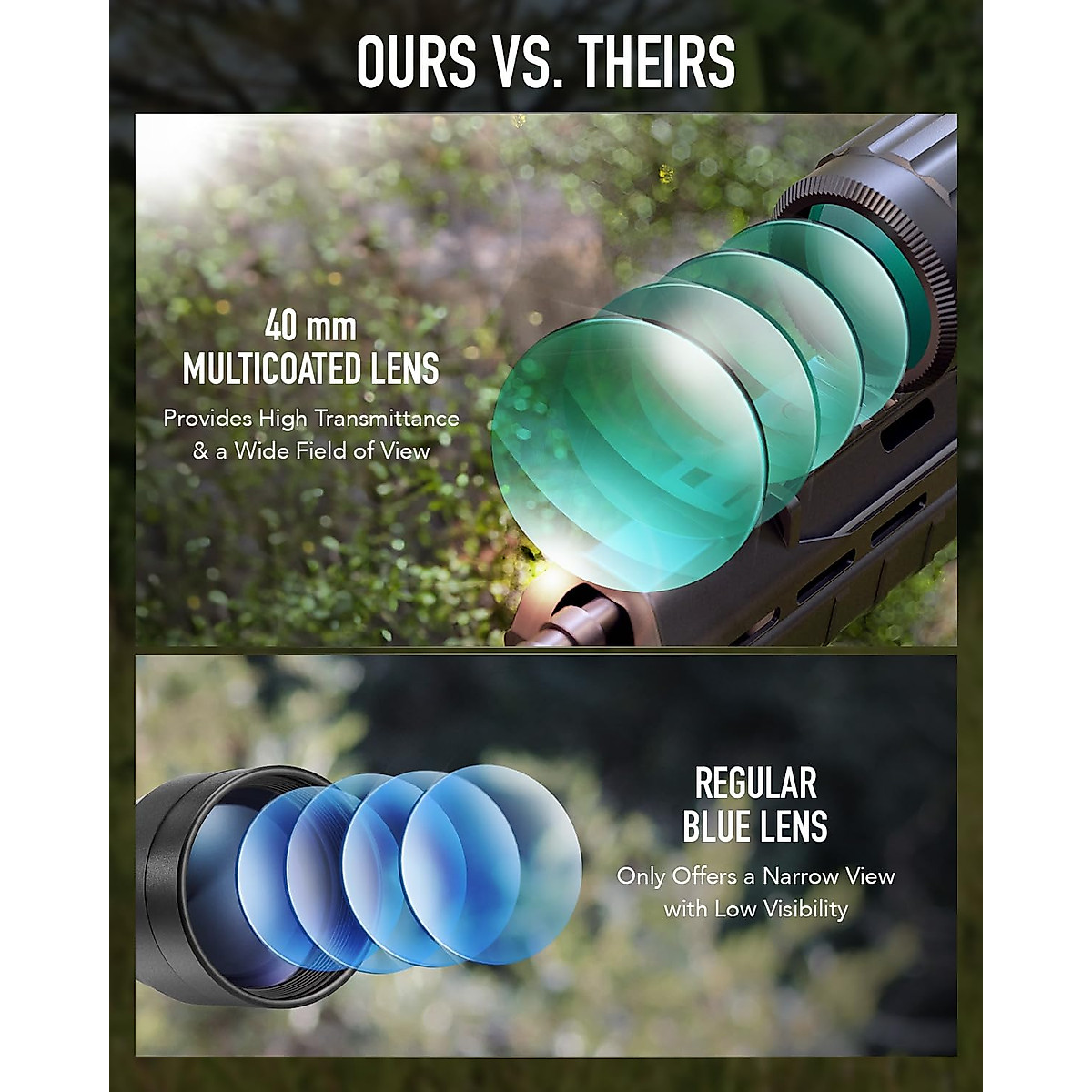 Pinty 3-9X40 Rifle Scope AO Red Green Blue Illuminated Mil Dot with Flip-Open Covers, Sunshade Tube