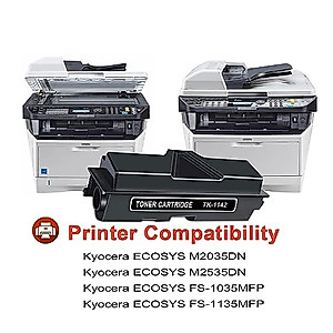 Shribbery TK-1142 TK1142 Black Toner Cartridge, 1T02ML0US0 High Capacity Toner Cartridge,Compatible Replacement for M2035DN M2535DN FS-1035MFP FS-1135MFP Printer.（1 Pack/Black）