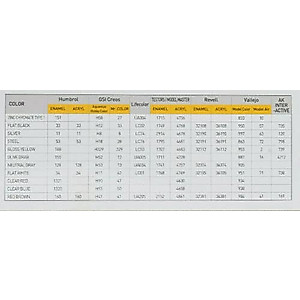 Premium Hobbies P-51B Ding Hao 1:48 Plastic Model Airplane Kit 136V