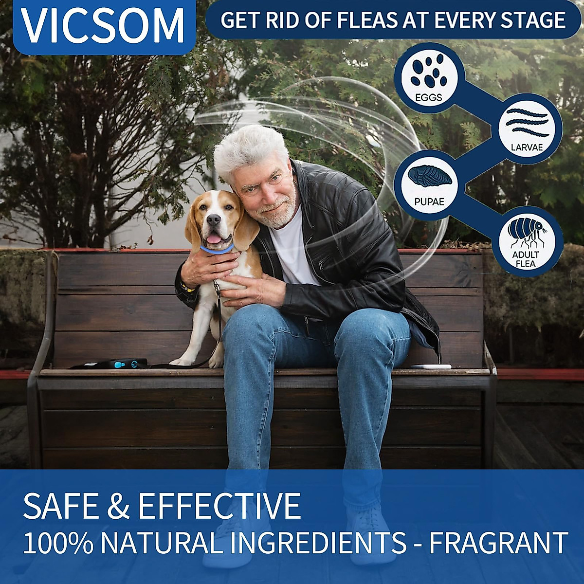 4 Pack Flea Collar for Dogs, Dog Flea and Tick Collar 8 Months Flea and Tick Prevention for Dog, Waterproof Adjustable Puppy Collar Natural Tick and Flea Collars for Small Medium Large Dogs,Blue