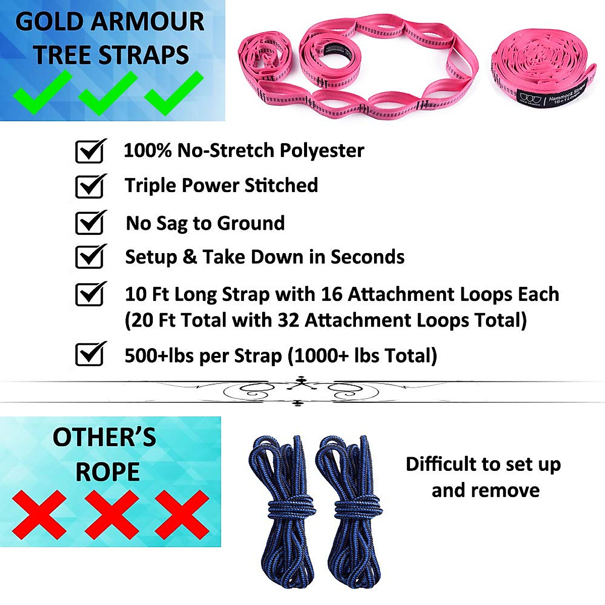 Gold Armour Camping Hammock with Bug Net - XL Double Hammock Portable Hammock Camping Accessories Gear Mosquito Bug Net Set for Outdoor Indoor, USA Based Brand (Fuchsia & Pink)