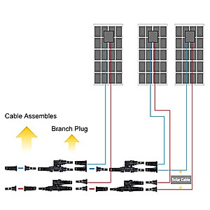 BougeRV Solar Branch Connectors Y Connector for Parallel Connection Between Solar Panels FMM+MFF (2 Pairs)