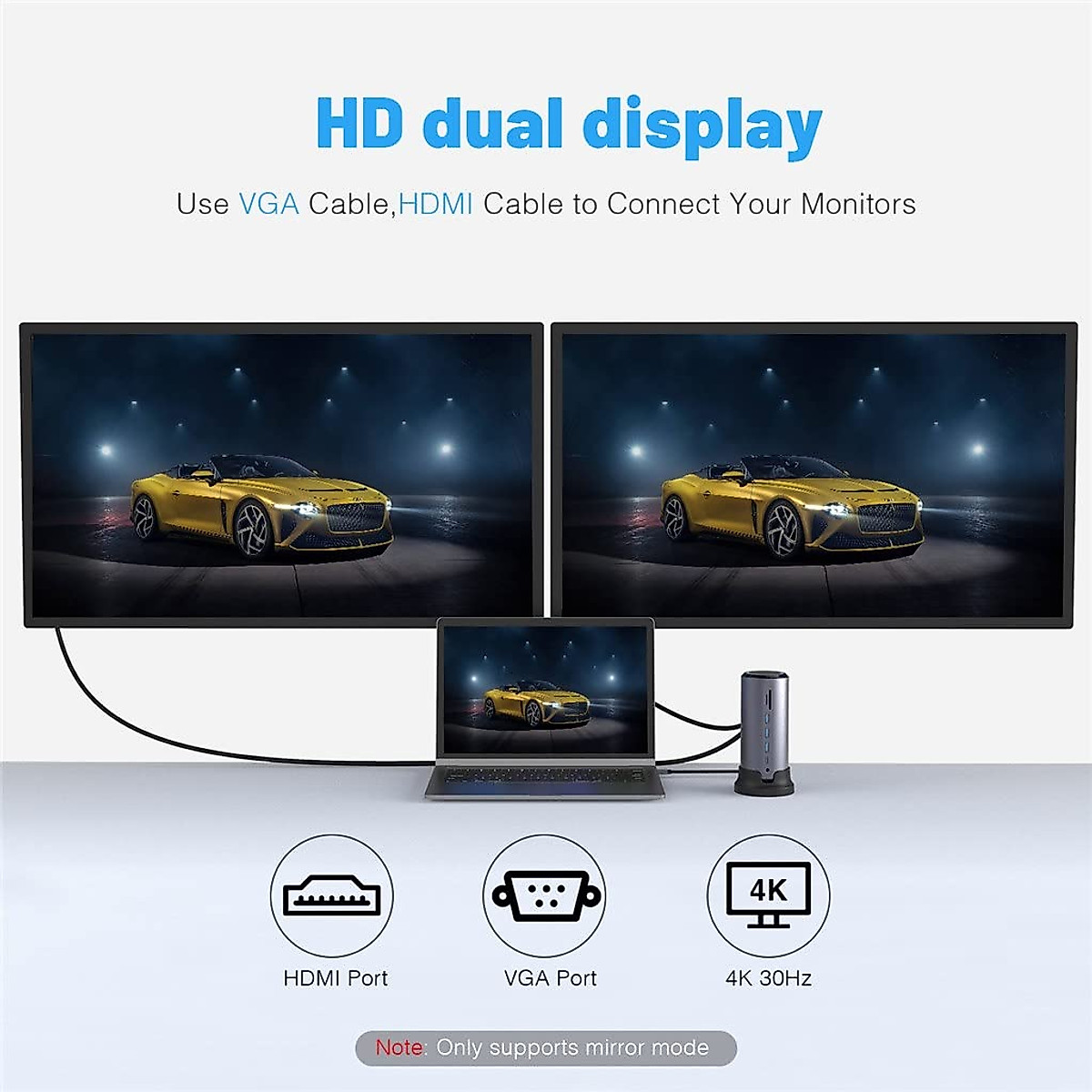 HOUKAI 12 in 1 USB C HUB Dock USB C to Multi HDMI RJ45 VGA USB 3.0 USB C Data with PD Power (100W) (Color : A, Size : 155mm*62mm.12in1)