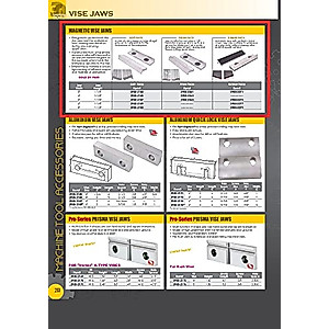 HHIP-3900-2147 Magnetic Vise Jaws (Various Jaw Widths and Face Types),5" Jaw Width