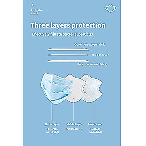 2,000pcs Disposable Face Masks- 3 Ply Breathable Mask For Adults (40 Packs of 50)