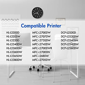 TN630 TN-630 HL-L2300D Toner Cartridge: 2 Pack Black TN 630 Compatible Toner Cartridge Replacement for Brother HL-L2380DW HL-L2340DW MFC-L2740DW MFC-L2700DW DCP-L2540DW DCP-L2520DW Printer