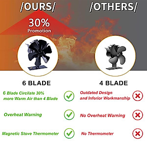 6-Blade Heat Powered Stove Fan for Wood/Log Burner/Fireplace increases 80% more warm air than 2 blade fan…