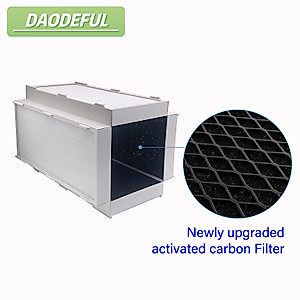 Replacement Filter Compatible With Cuisinart CAP-1000: H13 True Hepa Filter Compatible With Cuisinart CAP-1000FPK PuRXium Air Purifier