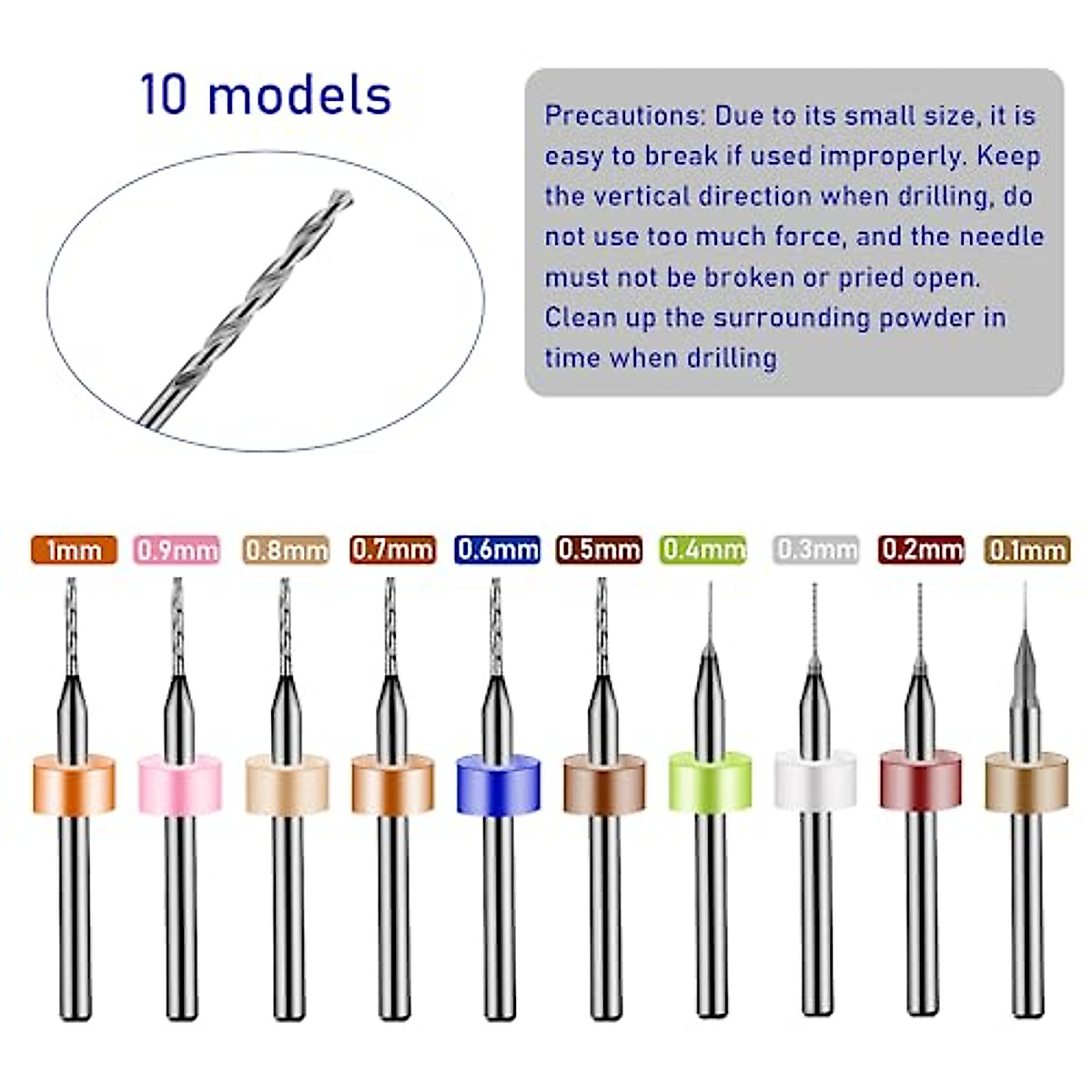 36 Pieces Hand Drill Bits Set, Pin Vise Hand Drill Mini Micro Drill and Twist Drills Precision Hand Mini Drill Bits Set for Resin Polymer Clay Craft Model Jewelry Making